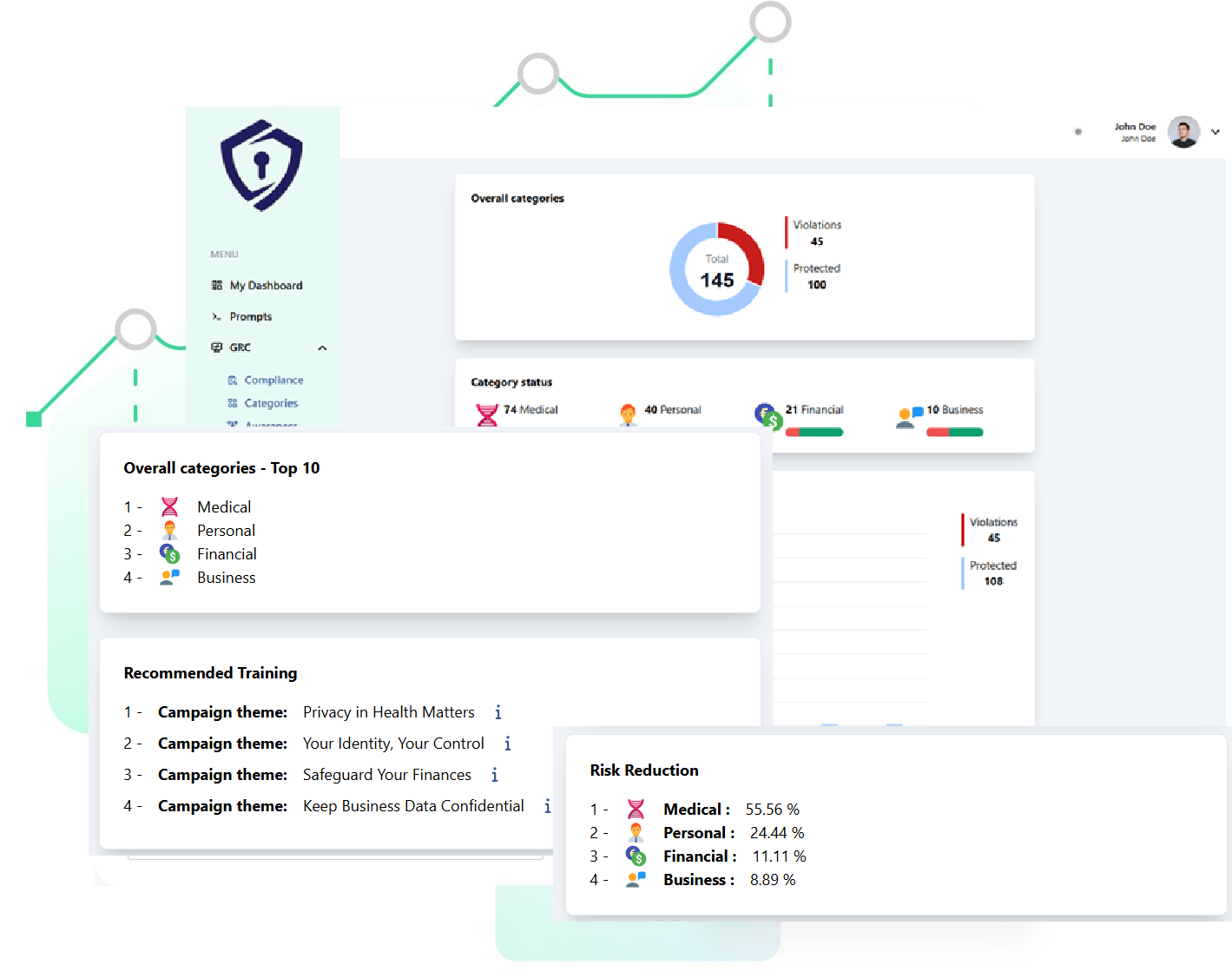 Feature – Shield Ai